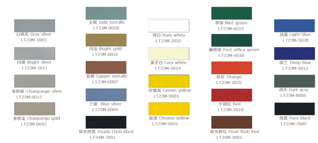 Aluminium Color Coating Coil And Sheet - Buy Aluminium color coating ...